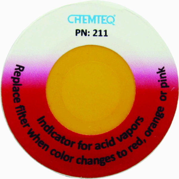 Acids Filter Breakthrough-Indicator Sticker – BTIS