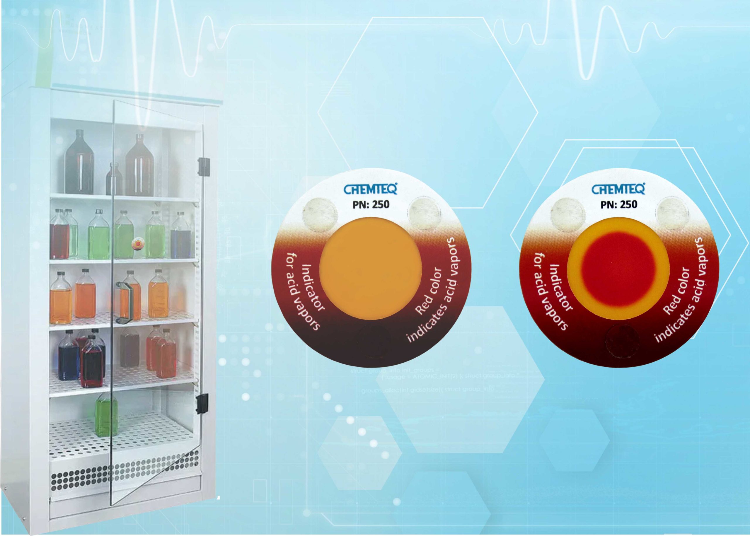 Acids Breakthrough-Indicator Sticker B (BTIS B). Leak detector