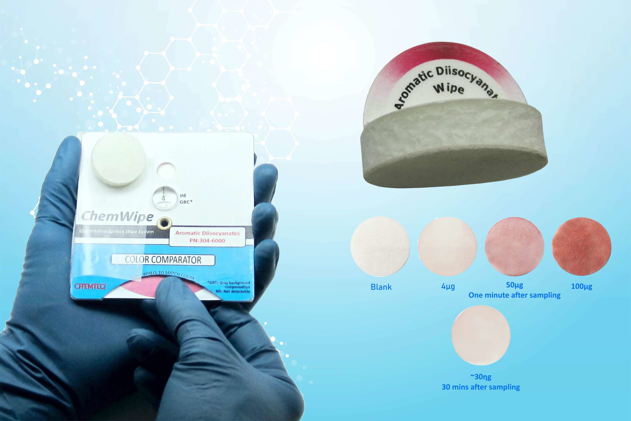 Surface Contamination Testing for Aromatic Diisocyanates. ChemWipes