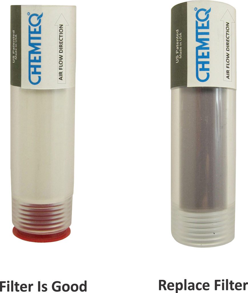 Nitrogen Dioxide filter change indicator is reliable and cost effect