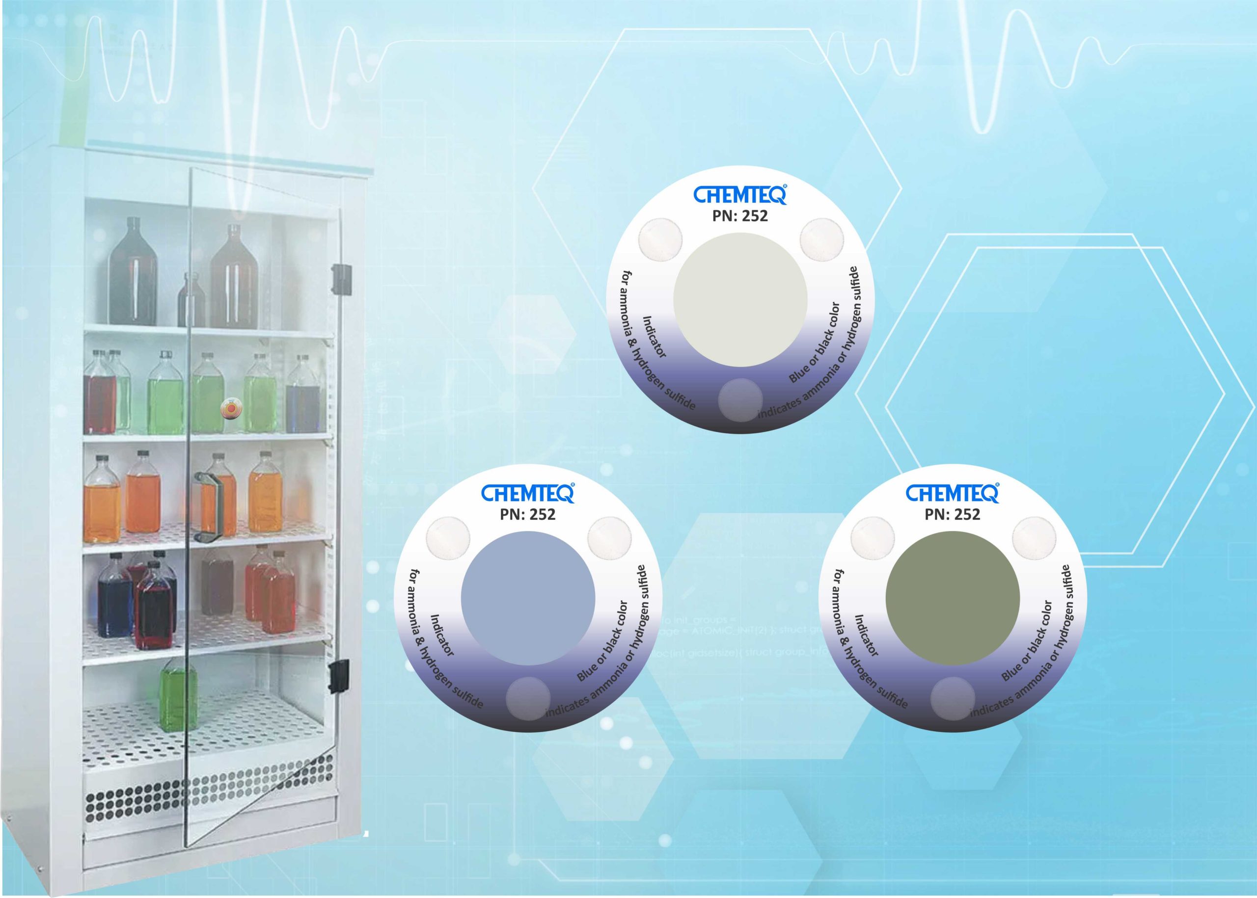 Ammonia & Hydrogen Sulfide Breakthrough-Indicator Sticker-B