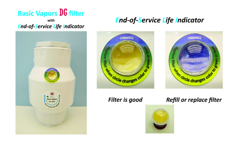 Basic Vapors Filter ESLI (end-of-service life indicator), item No. 2513