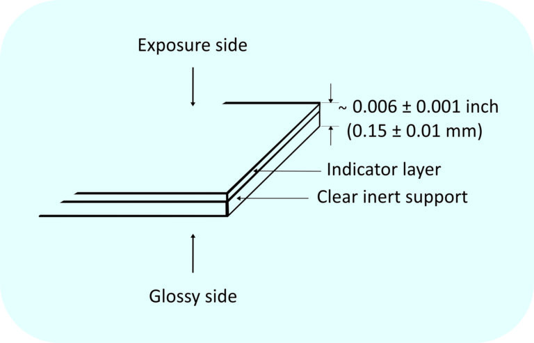 Acetone (Methyl ketones Indicator) DG COLORIMETRIC INDICATORS 500 ...