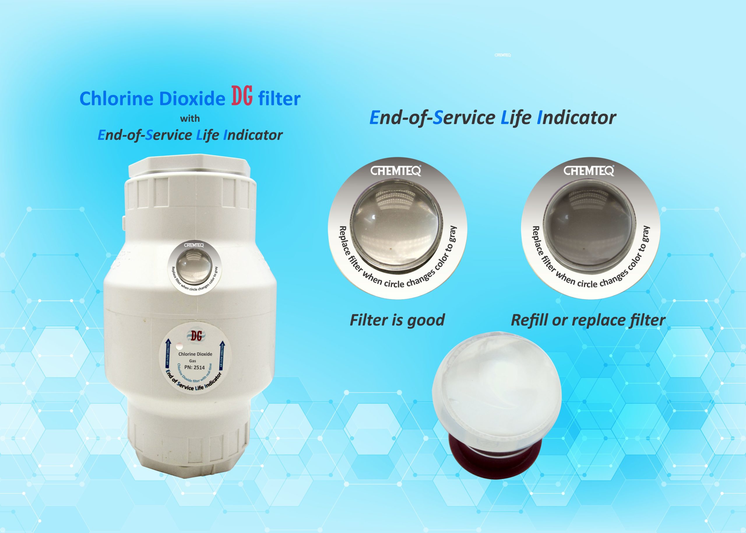 Chlorine Dioxide Filter ESLI (end of service life indicator), item No. 2513