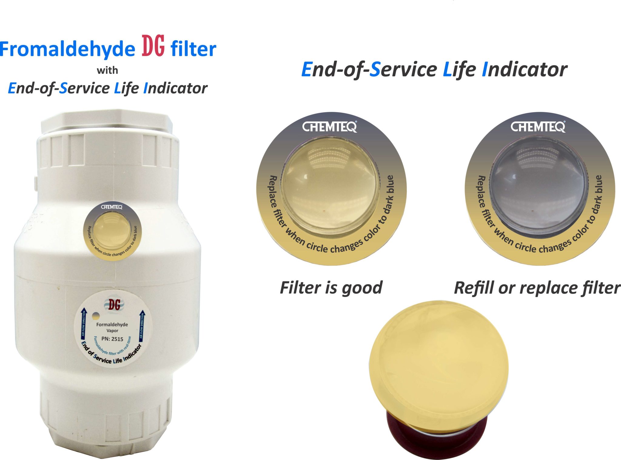 Formaldehyde Vapor Filter ESLI (end-of-service life indicator) No. 2515