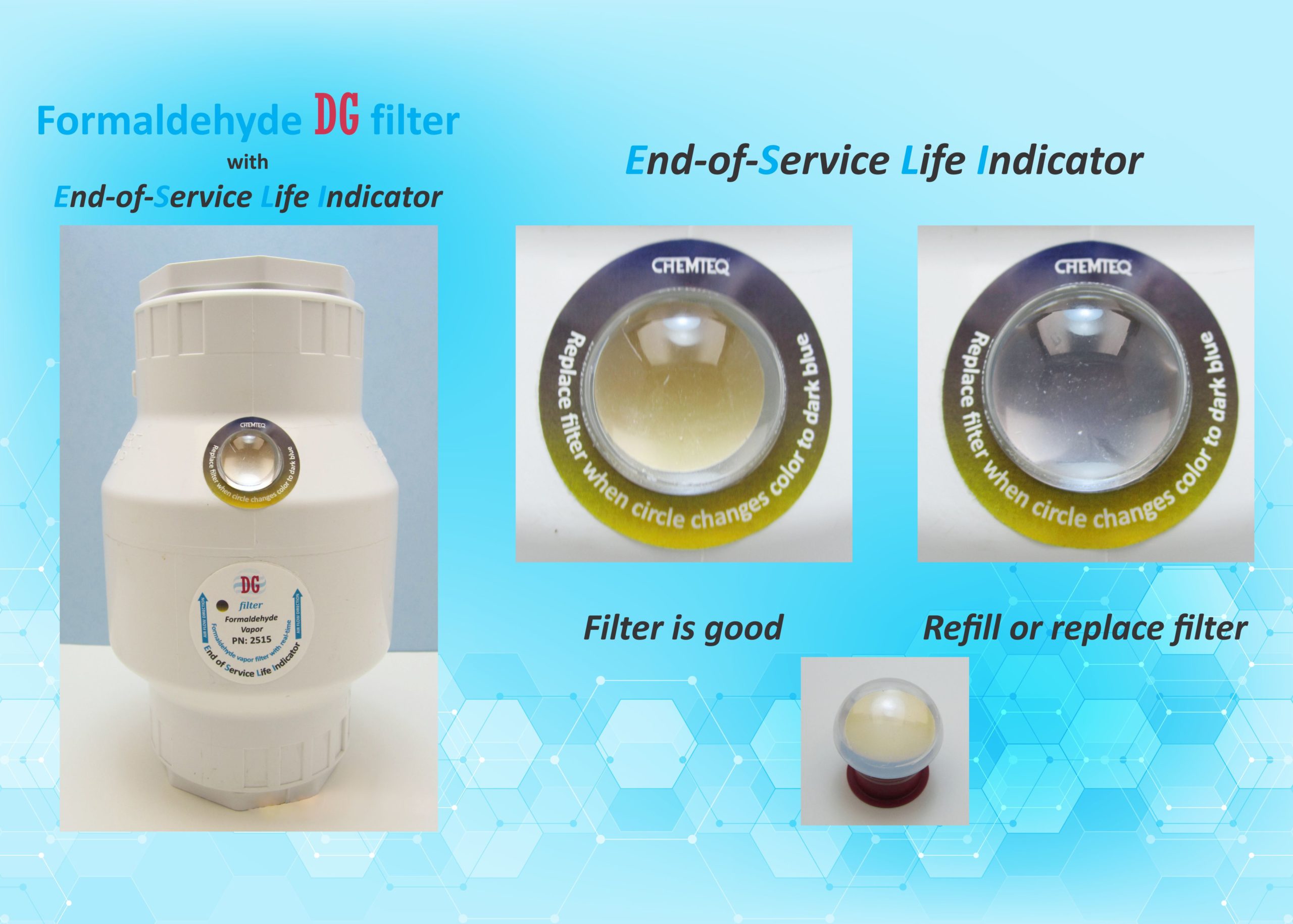 Formaldehyde Vapor Filter ESLI (end-of-service life indicator) No. 2515