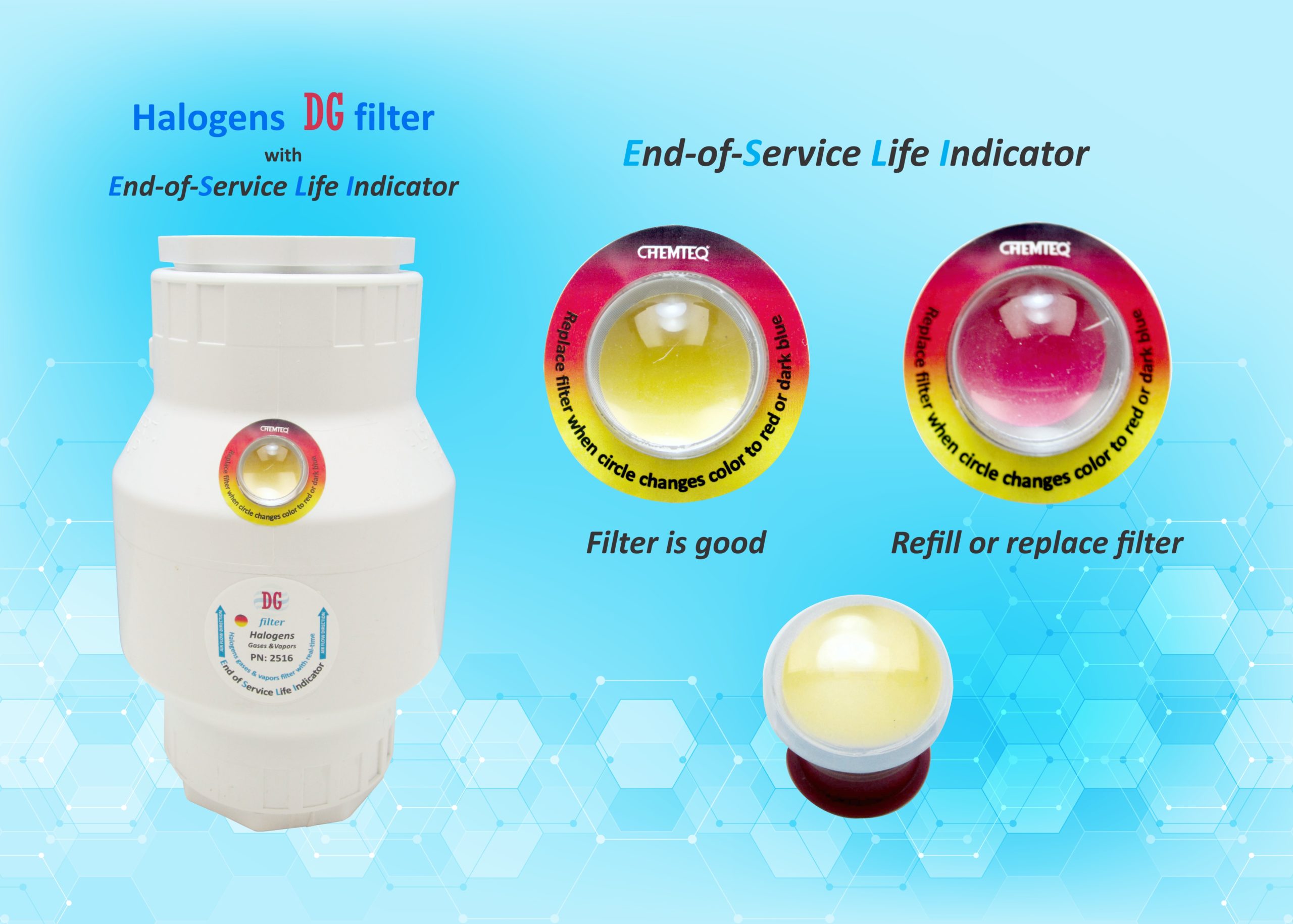 Halogens Filter with ESLI (end-of-service life indicator) No. 2516