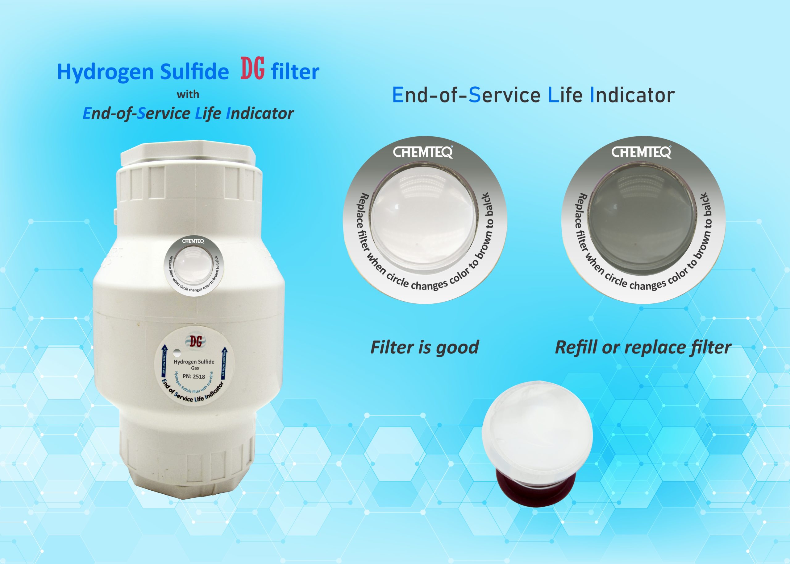 Hydrogen Sulfide Filter ESLI (end-of-service life indicator) No. 2515