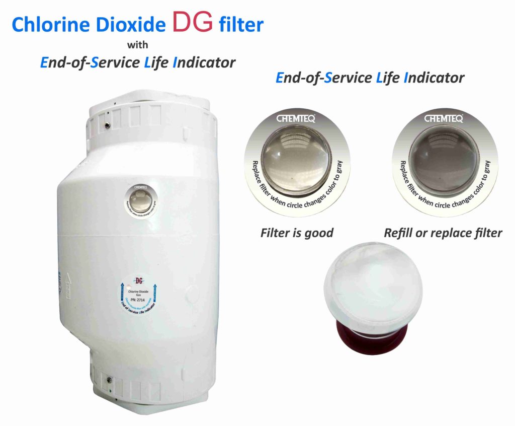 Chlorine Dioxide DG FILTER-ESLI-2714 Suitable Chemical Process
