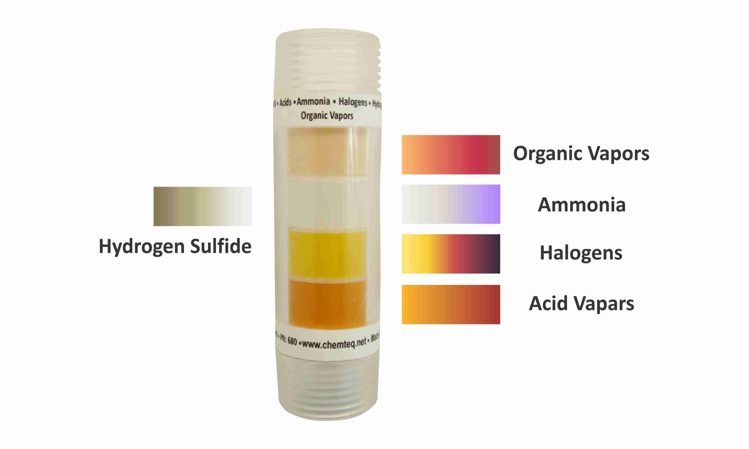 BTI-Inline MV Breakthrough Indicator Multi Vapors Inline